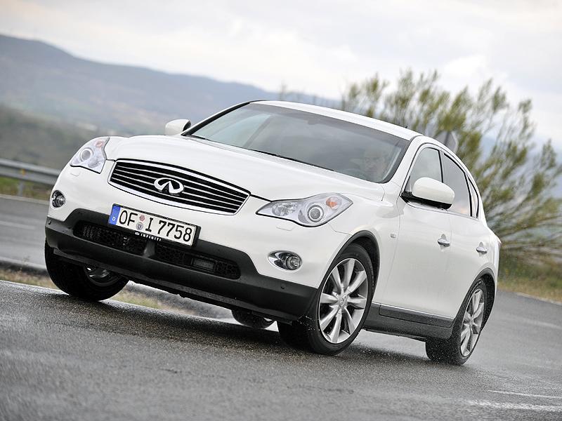 pruebas INFINITI EX | Noticias Coches.net