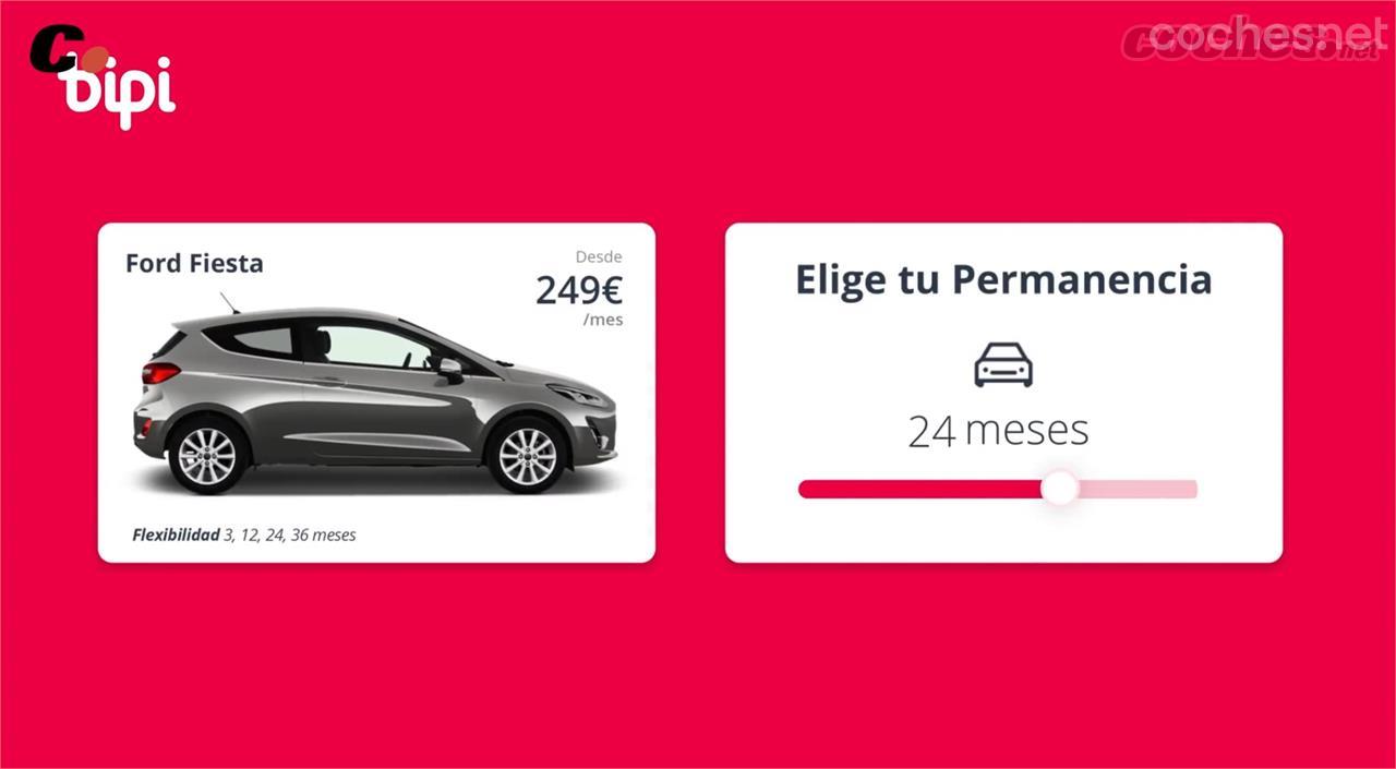 Formas de pago por uso | Noticias coches.net