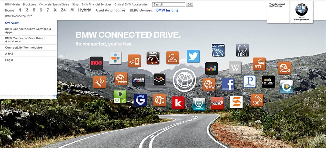 BMW Connected Drive | Noticias coches.net