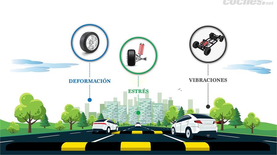 Desaparición de los badenes en la calles 30 | Noticias coches.net
