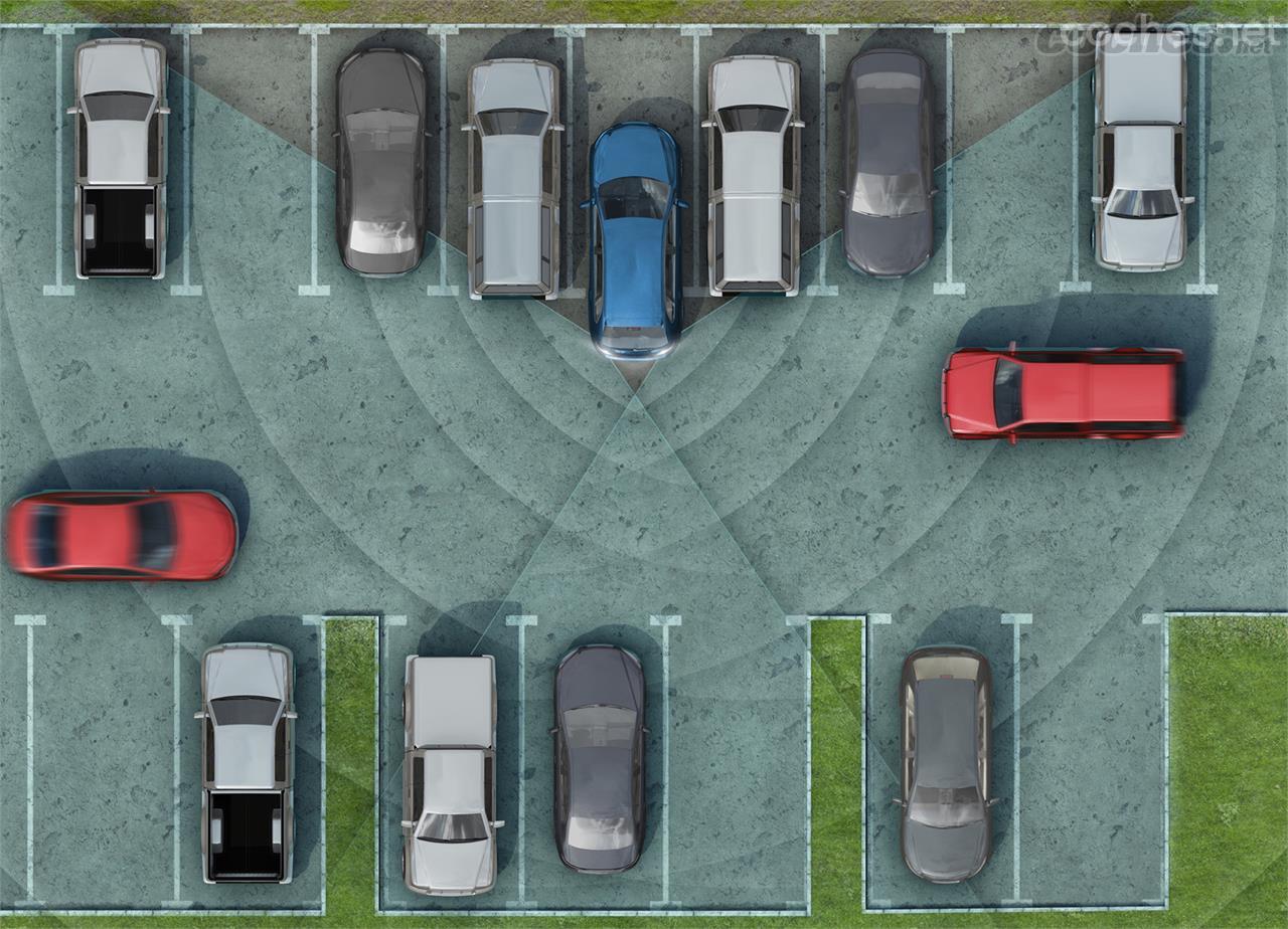 Alerta de tráfico cruzado | Noticias coches.net