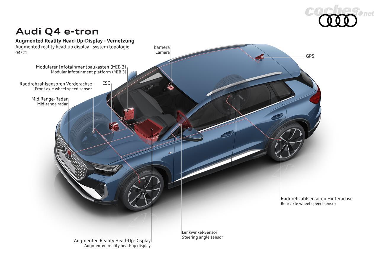 Head up Display: Qué es, para qué sirve, tipos | Noticias coches.net