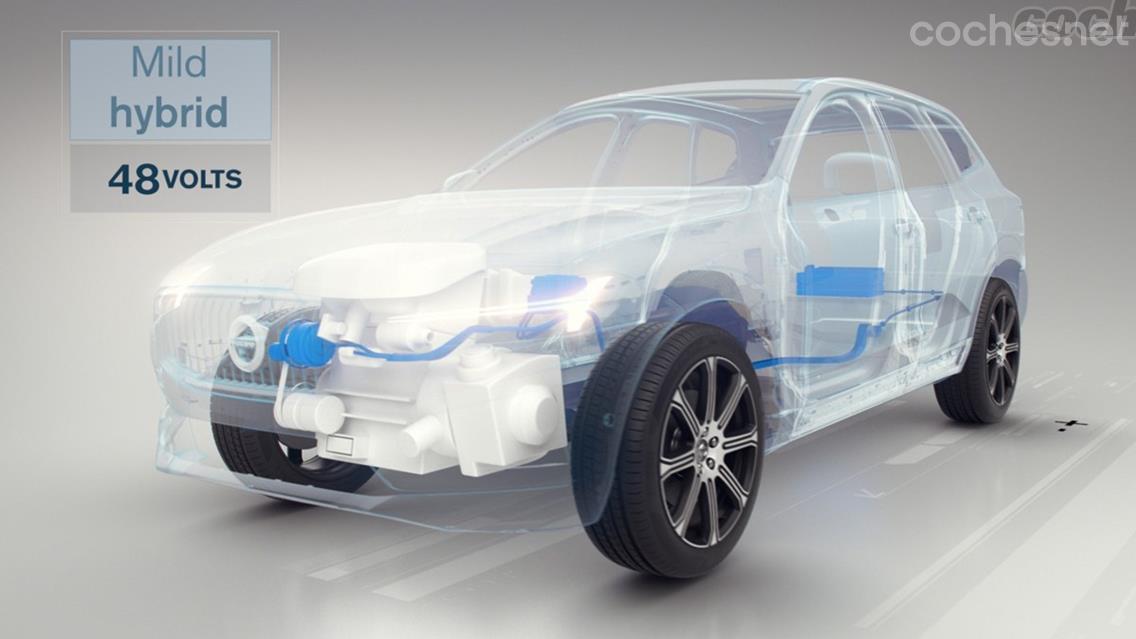 Coches microhíbridos (MHEV): Qué son | Noticias coches.net