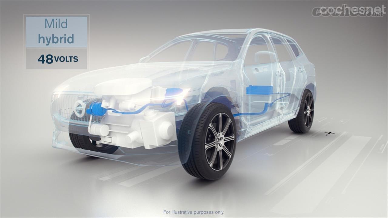 Coches microhíbridos (MHEV): Qué son | Noticias coches.net