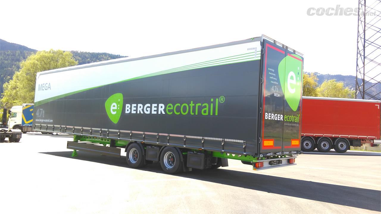 Tipos de remolque, sus características y posibilidades de uso ...